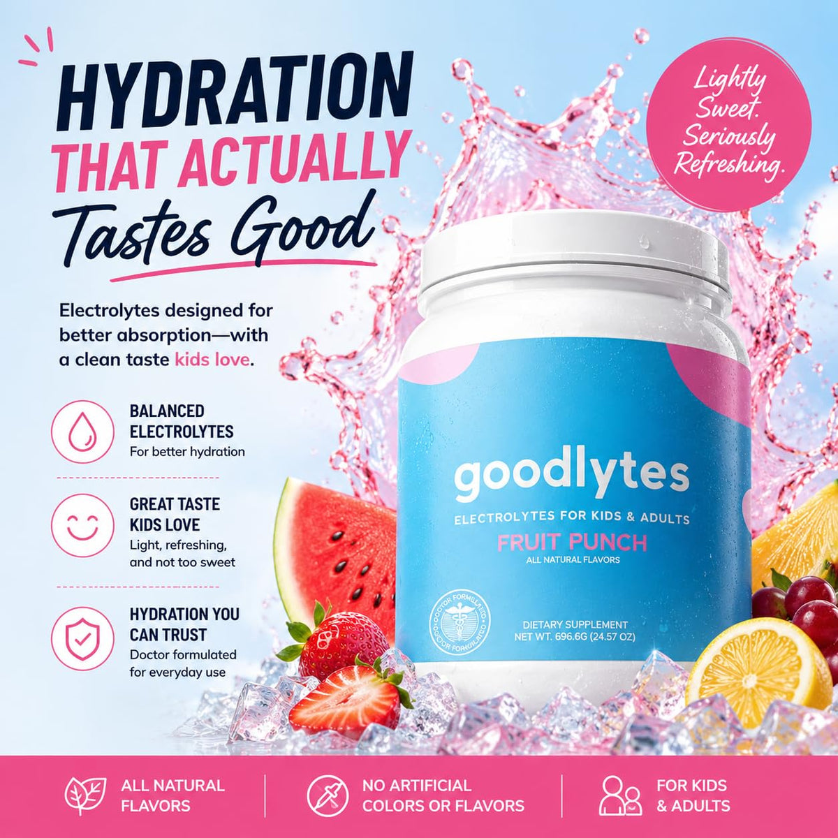 Healthy electrolyte drink mix for sports