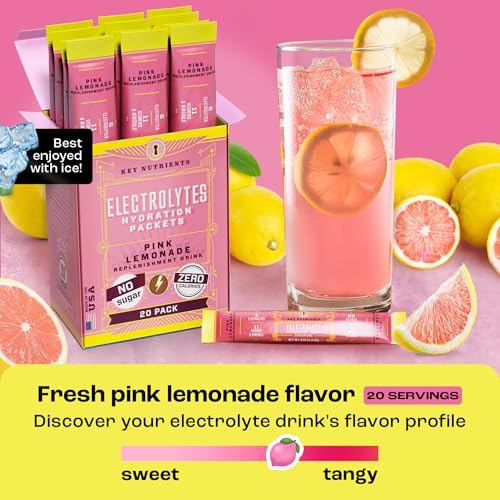 healthy electrolyte mix for workouts