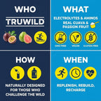 healthy electrolyte powder for workouts