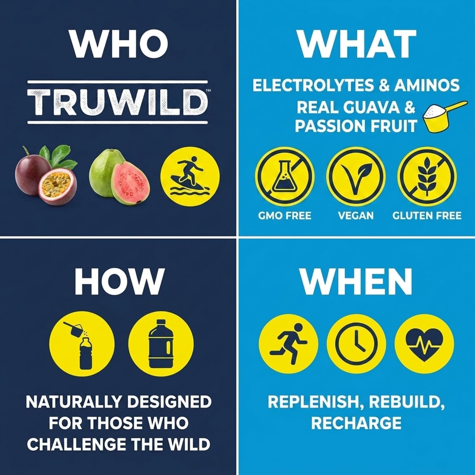 healthy electrolyte powder for workouts
