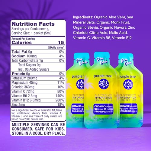healthy electrolyte replacements without sugar
