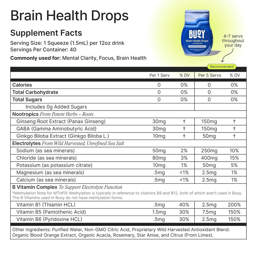healthy electrolyte tablets alternative