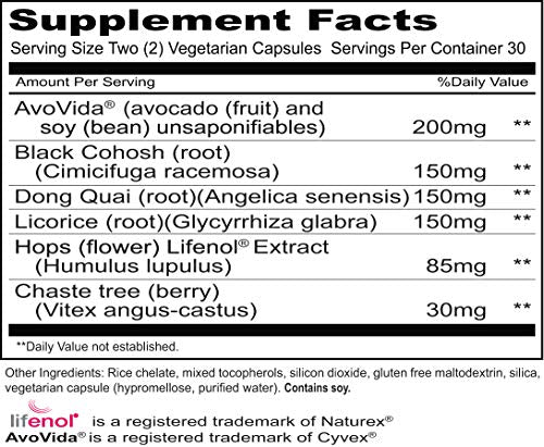 healthy endocrine system support capsules