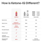 Healthy energy alternative without caffeine