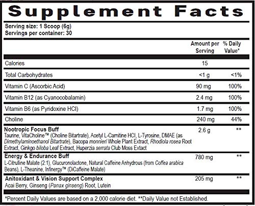healthy energy boost for gaming sessions