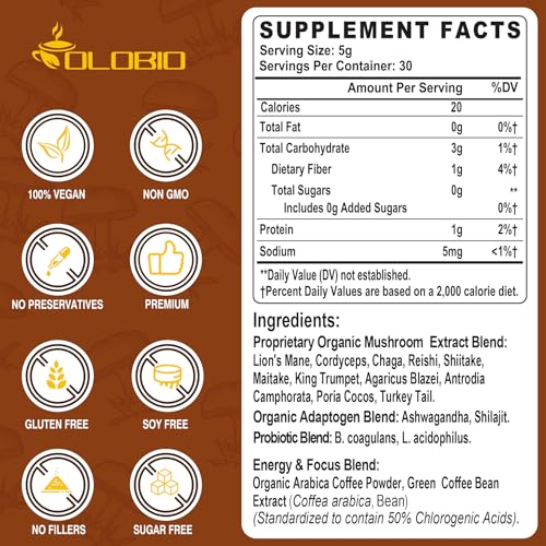 healthy energy boost mushrooms