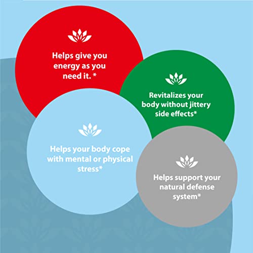 Healthy energy boost with chlorella