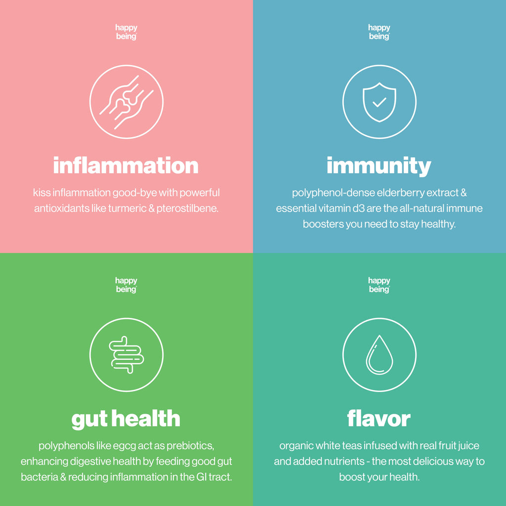 Healthy energy boost with green tea
