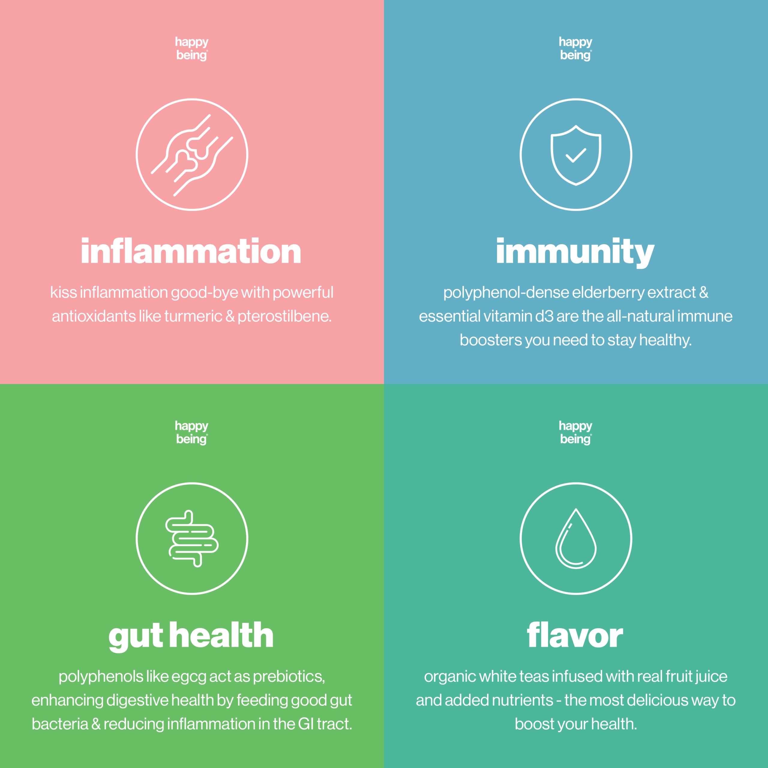 Healthy energy boost with green tea