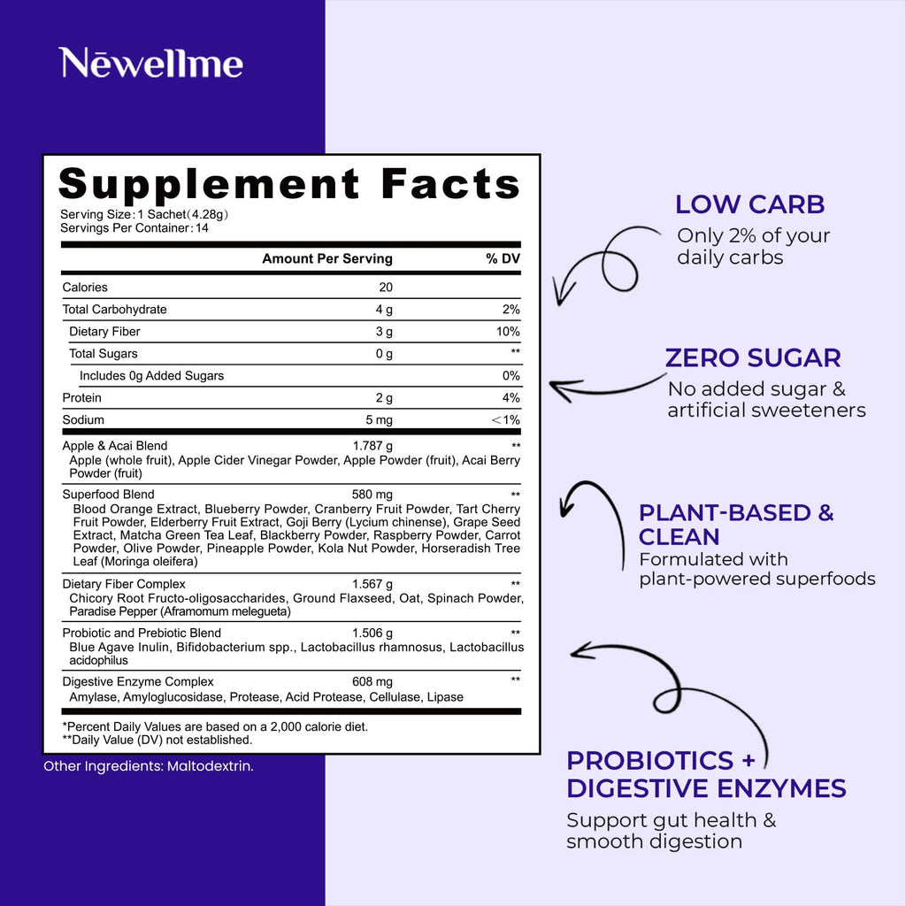 healthy energy boost with superfoods