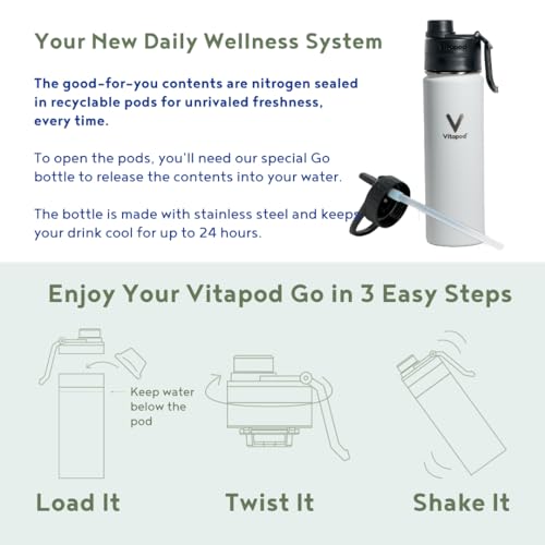 healthy energy boost with Vitapod