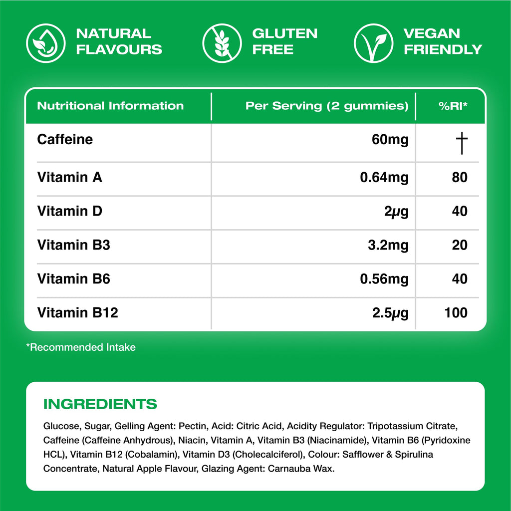 healthy energy gummies for busy lifestyles