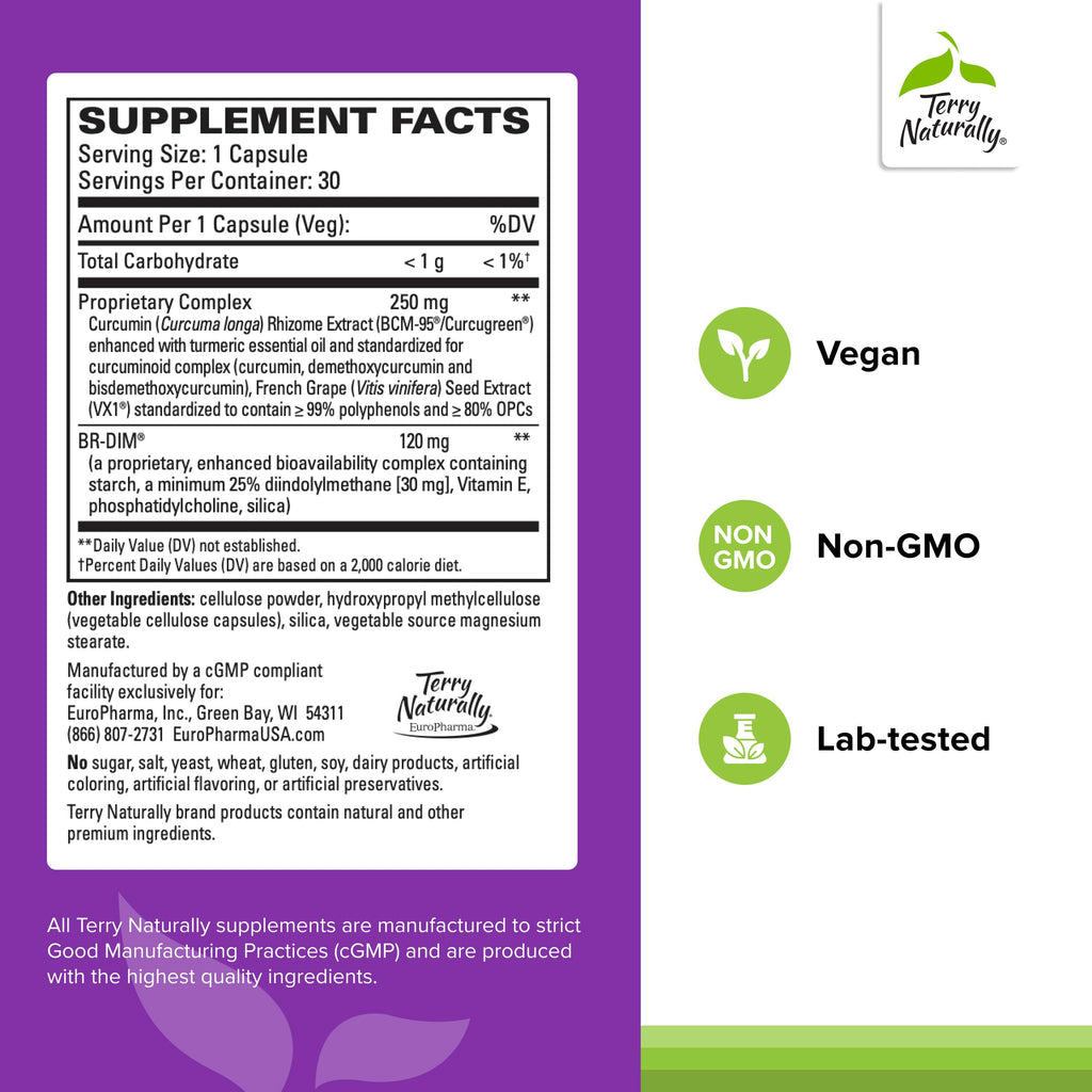 Healthy estrogen metabolism supplement