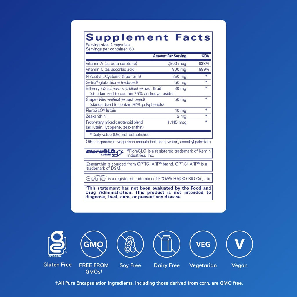 healthy eyes with blended vitamin supplements