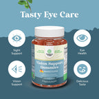 Healthy eyes with lutein and zeaxanthin