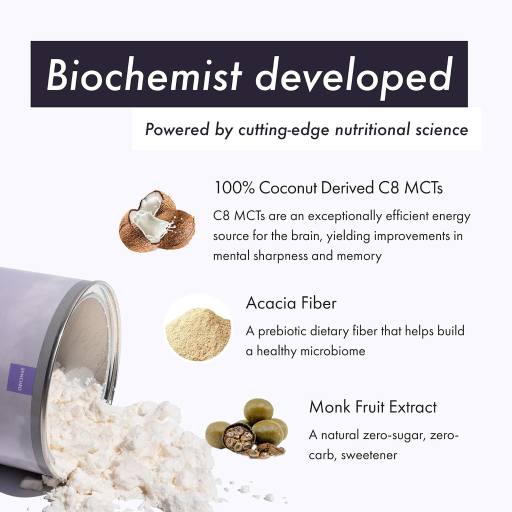 Healthy fat source Synchro MCT oil