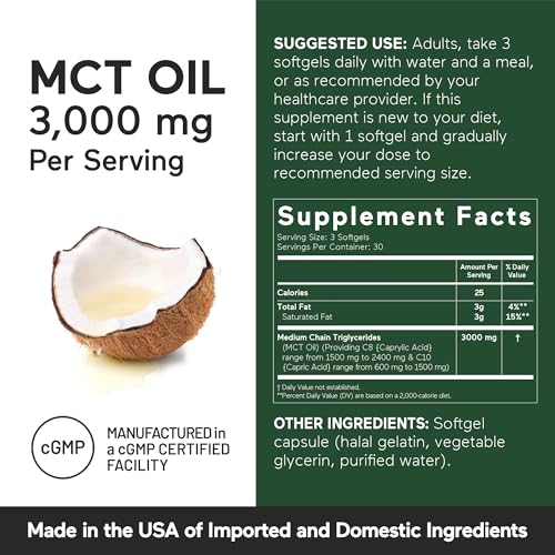 Healthy fats for ketogenic diet