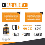 healthy fats in convenient capsules