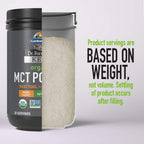 Healthy fats with MCT oil