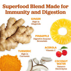 healthy ginger shots for energy