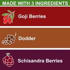Healthy Goji Berry Tea Blend