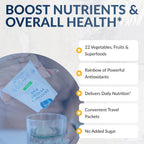 Healthy green powder for energy