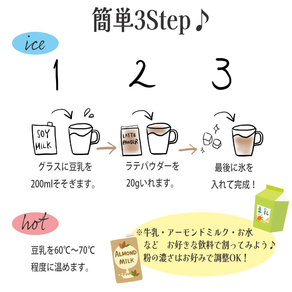healthy green tea alternative