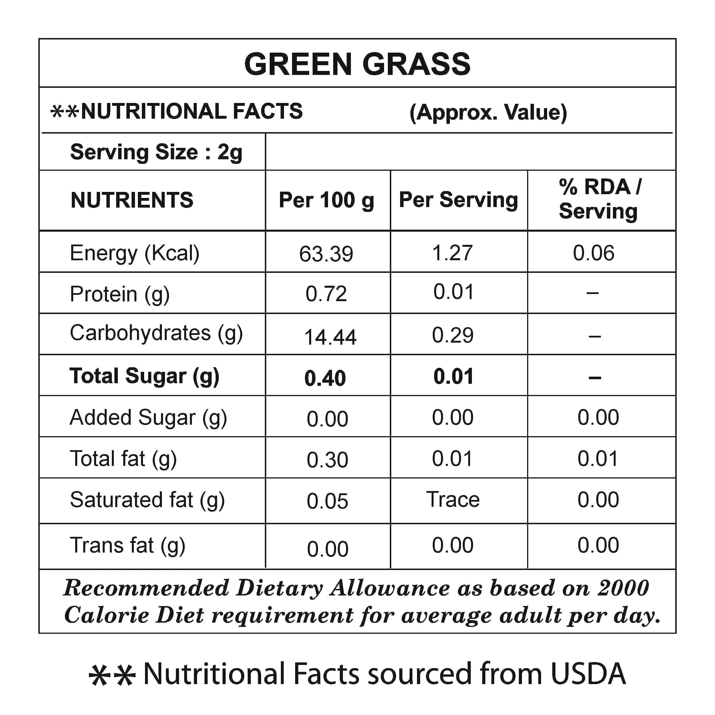 healthy green tea for hydration