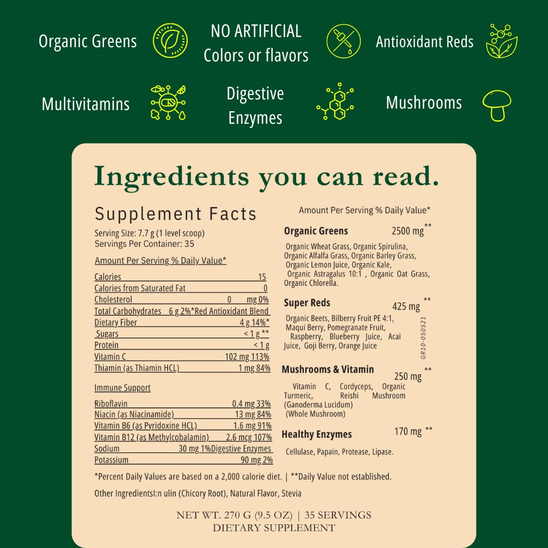healthy greens for better digestion
