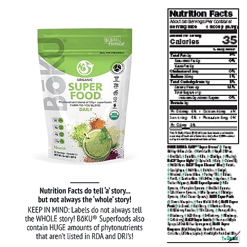 healthy greens for energy