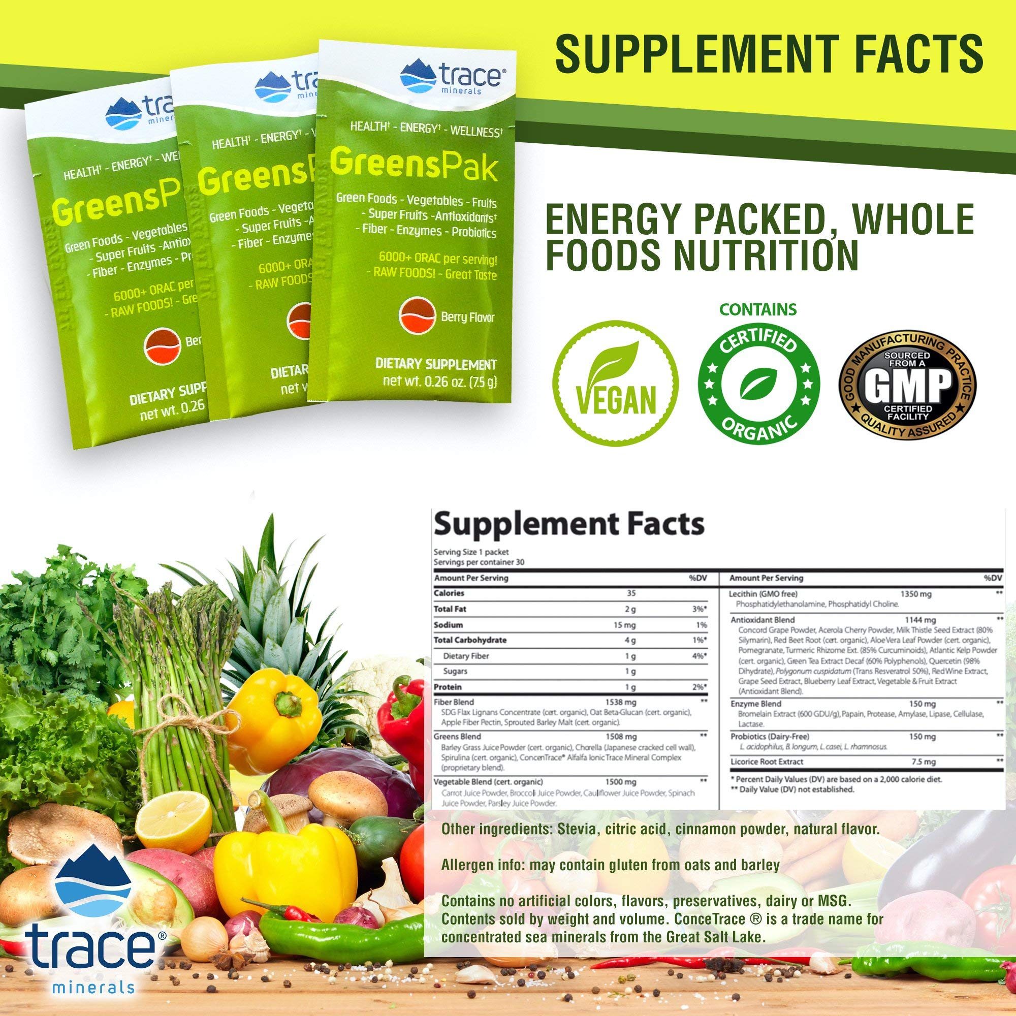 Healthy greens for immune support