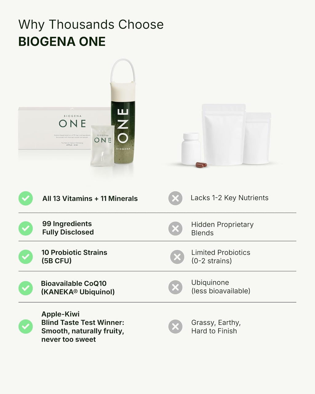 healthy greens powder for daily wellness