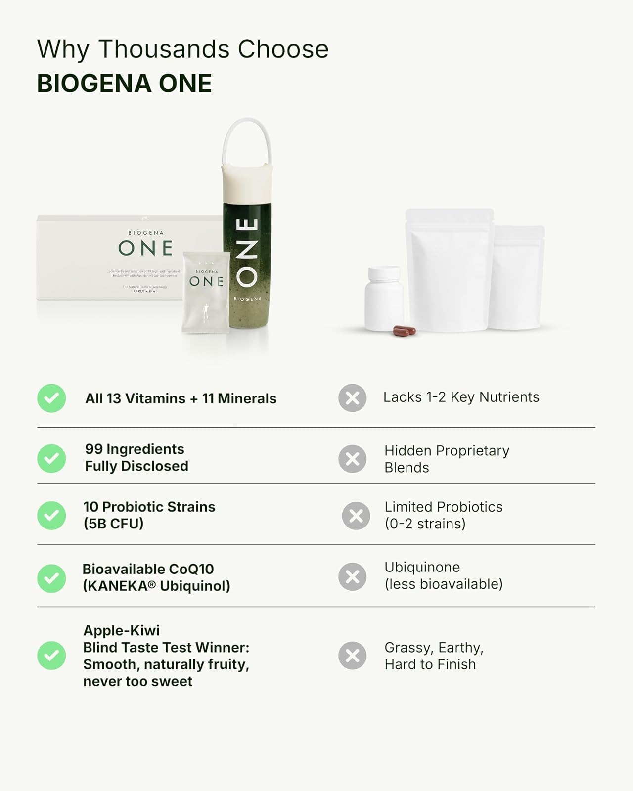 healthy greens powder for daily wellness