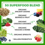 healthy greens powder for detox