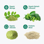 Healthy greens powders for energy
