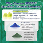 Healthy gummies for daily nutrition