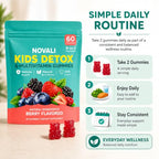 healthy gummy vitamins for children