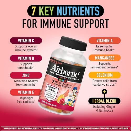 healthy gummy vitamins for kids