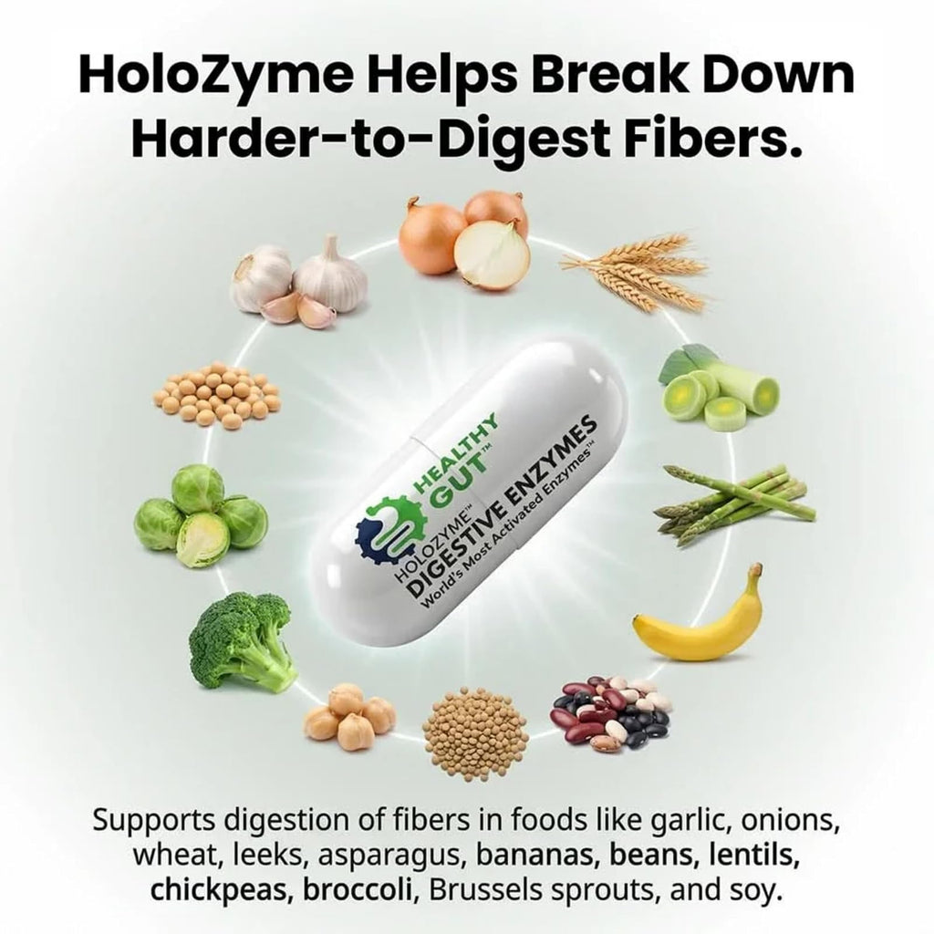 Healthy Gut digestive enzymes with 15 servings