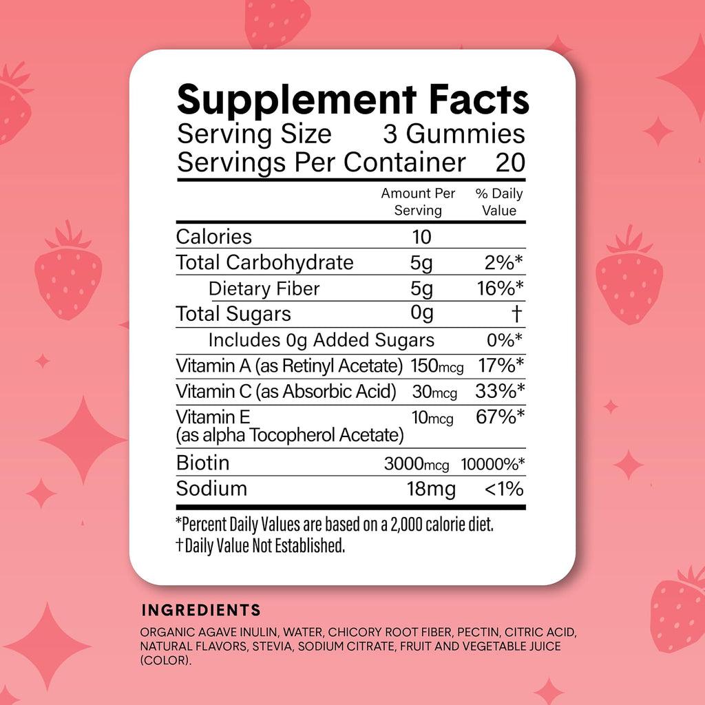 Healthy gut fiber gummies for adults