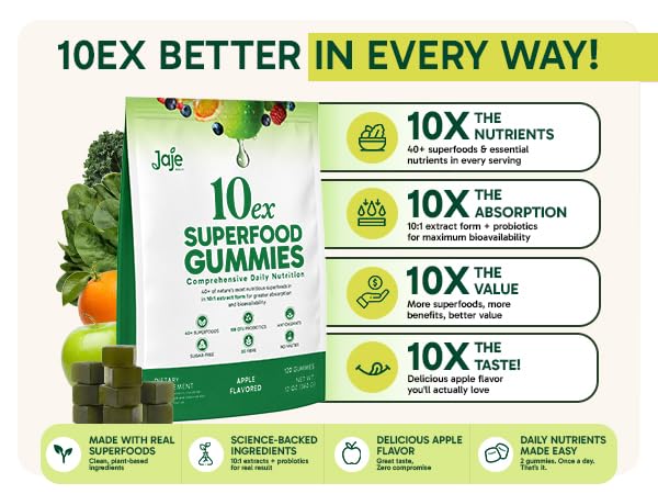 healthy gut support gummies Canada
