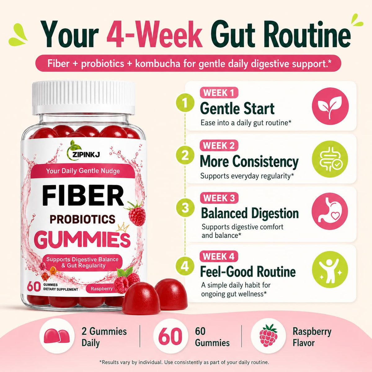 Healthy gut support kombucha gummies