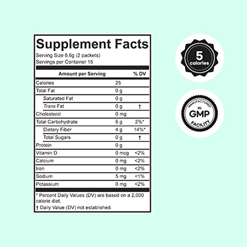 healthy gut with organic psyllium