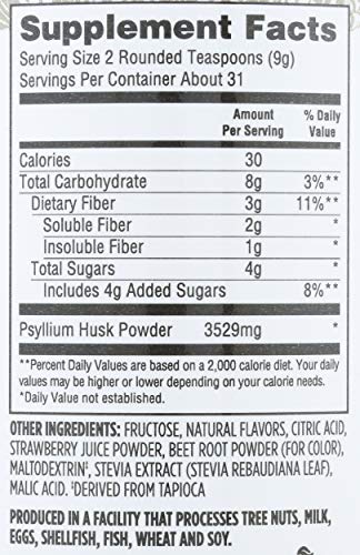 healthy gut with psyllium husk