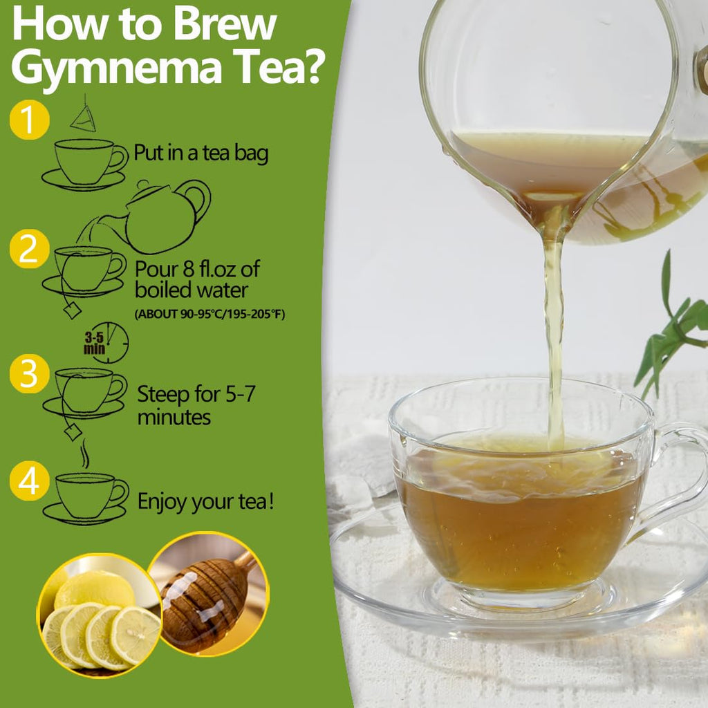 Healthy Gymnema Leaf tea benefits