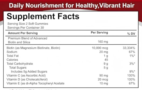 Healthy hair vitamins for daily use