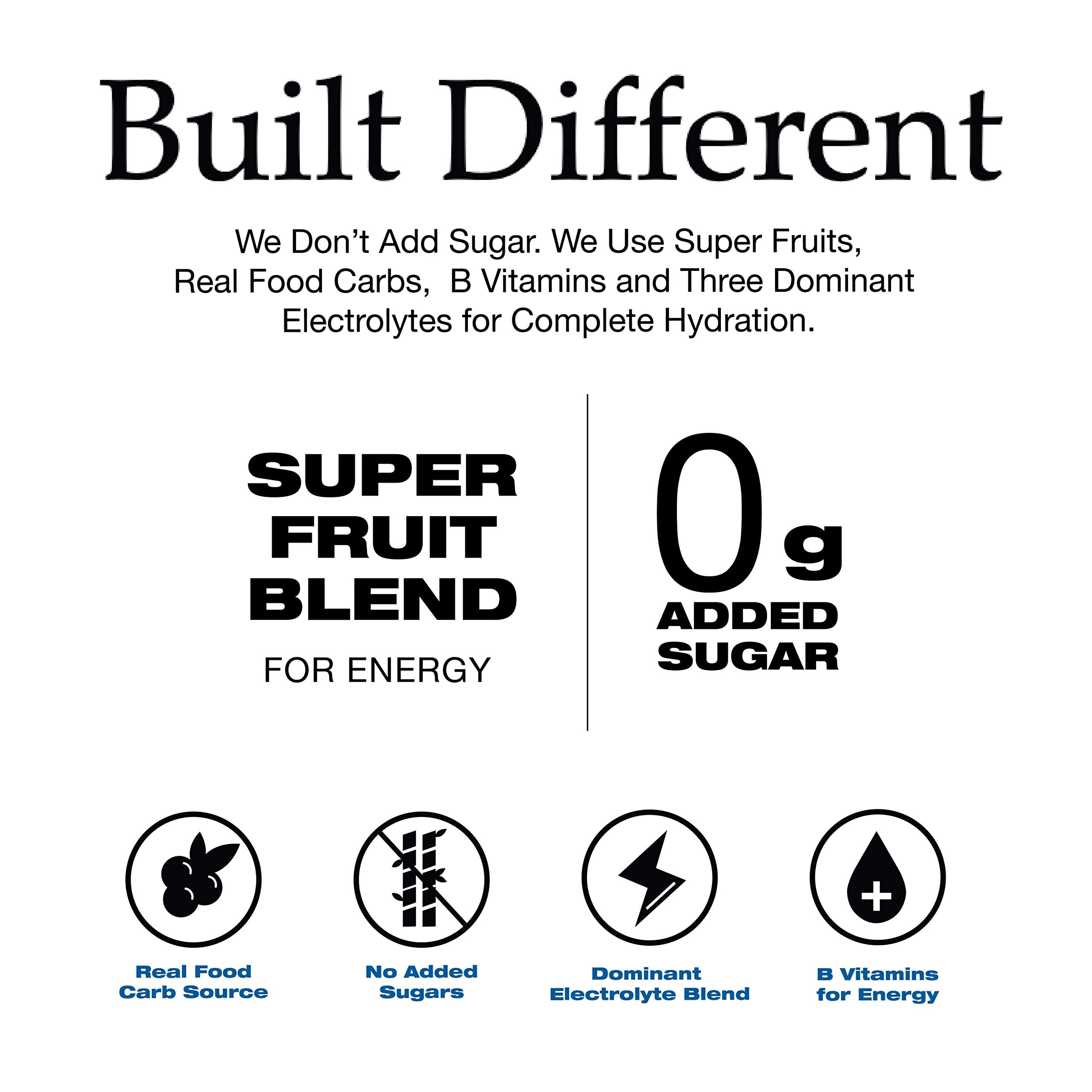 healthy hydration for active lifestyles