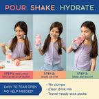 healthy hydration for children