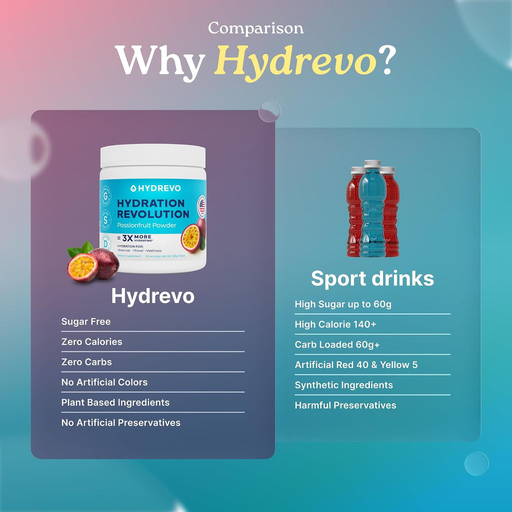 healthy hydration solution for active lifestyle