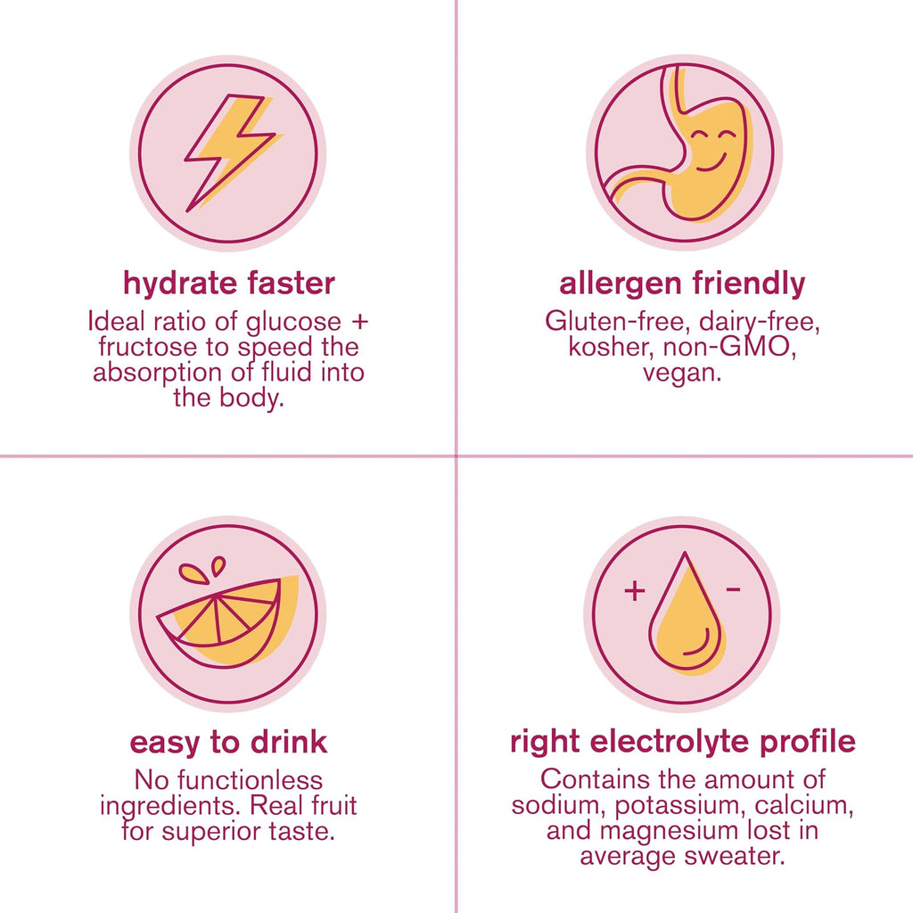 healthy hydration solution for sports